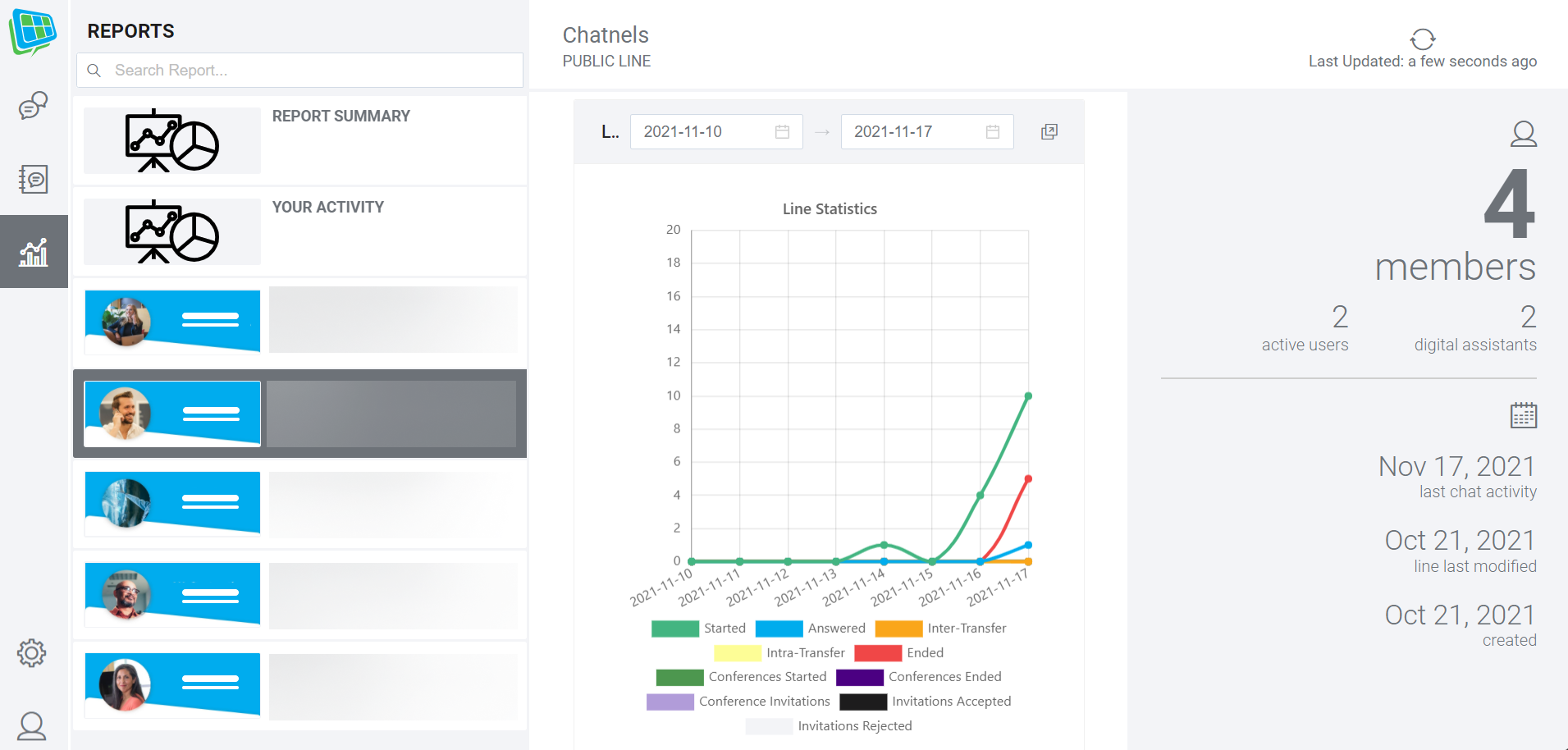 Reports Guide | Chatnels