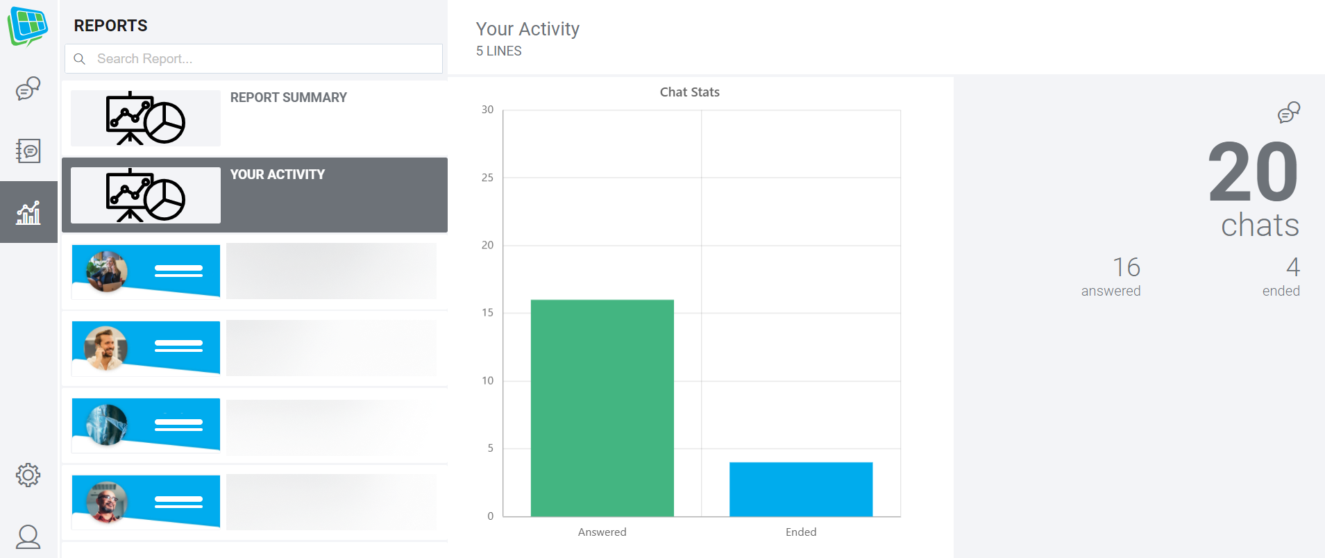 Reports Guide | Chatnels